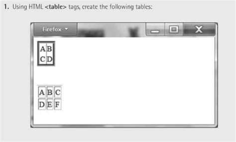 Solved Using HTML Tags Create The Following Tables Chegg