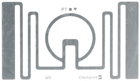 Understanding RFID Scanners Checkpoint Systems