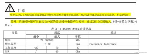 晶振电路设计 有源晶振电路 csdn博客