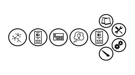 Visualising The Evidence Pdf Technology And Computing