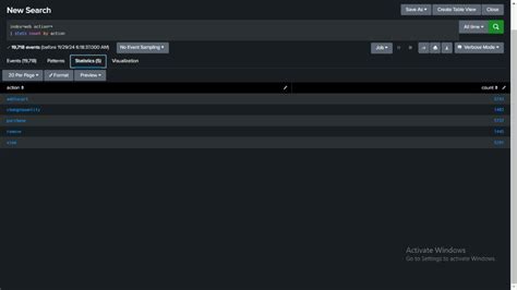 github wisdomajoku7 web traffic analysis using splunk siem
