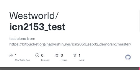Github Westworld Icn Test Test Clone From Https Bitbucket Org Nadyrshin Ryu Icn