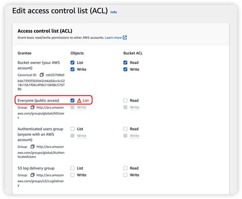 How To Spot And Troubleshoot Aws S3 Bucket Object Traversal Issues Rselefra