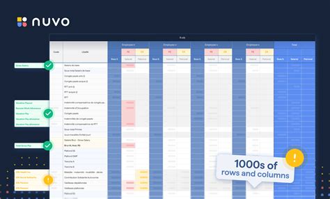 data importing is complex but it shouldn t be
