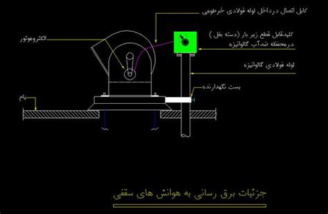 نقشه های اتوکد تاسیسات مکانیکی دتایل و جزییات فنی اتوکد سیستم داکت و