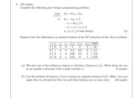 Solved 6 25 Marks Consider The Following Pure Integer