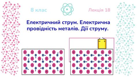 Презентація з фізики 8 клас на тему Електричний струм Електрична провідність матеріалів