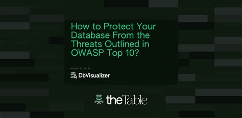 How To Protect Your Database From The Threats Outlined In Owasp