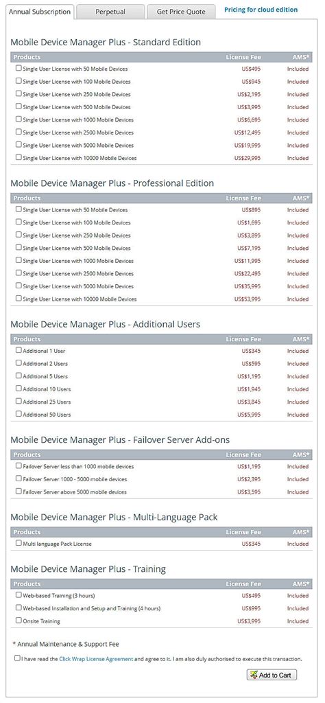 Manageengine Mobile Device Manager Plus Pricing Cost And Pricing Plans