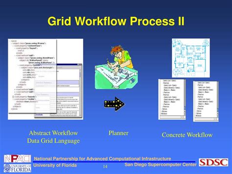PPT What Is The Matrix PowerPoint Presentation Free Download ID