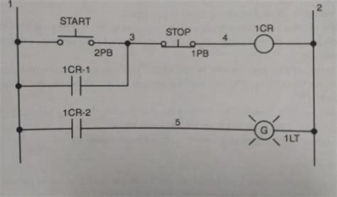 Solved A Basic Latching Start Stop Circuit Is Shown Below