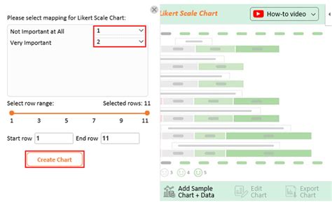 Maxdiff Analysis Definition Example And Uses In Survey Analysis