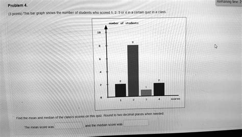 SOLVED Remaining Time 2 Problem 4 Points This Bar Graph Shows The