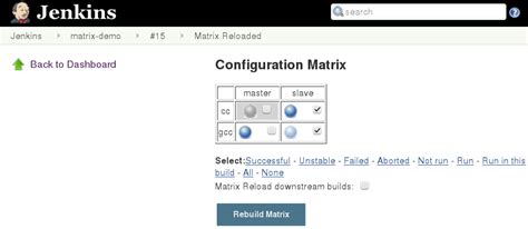 40 Great Jenkins Plugins In 40 Minutes