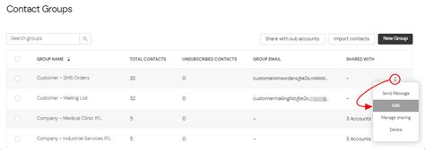 contact groups tpg telecom messaging hub