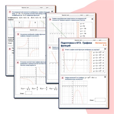 Тренажёр по математике «Графики элементарных функций Задание 11 Подготовка к ОГЭ
