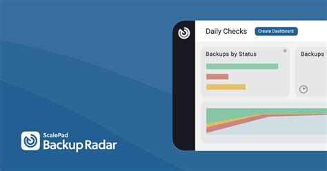 Backup Radar On Linkedin Backup Monitoring Software And Tools For Msps