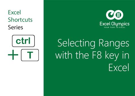 Selecting Cells In Excel Using The F Key Excel Olympics