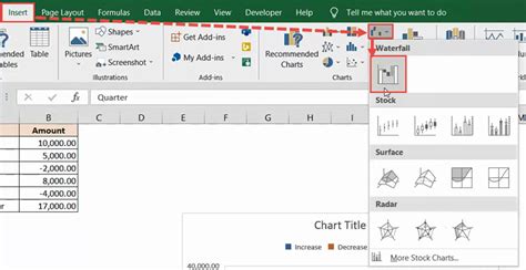 How To Create A Waterfall Chart In Excel