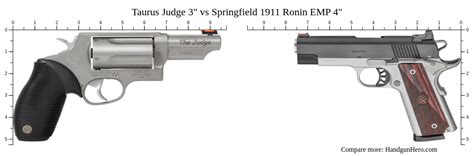 Taurus Judge 3 Vs Springfield 1911 Ronin Emp 4 Size Comparison
