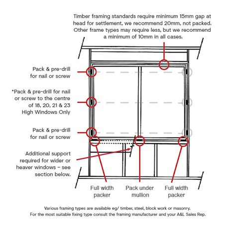 how to install a sliding window aandl windows