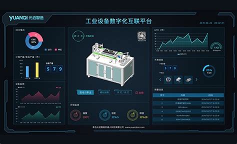 azure市场