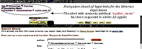 Semantic Navigation Chunk For The Librarian Department Download Scientific Diagram