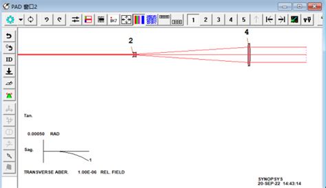 Synopsys 光学设计软件课程三十：理解高斯光束 Synopsys 光学设计及仿真 技术邻