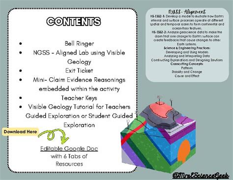 Geologic Modeling With Visible Geology Ngss Aligned Lab No Prep Sub Plans