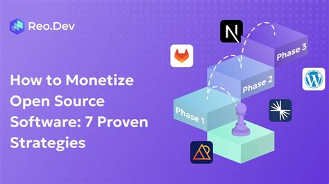 7 Open Source Monetization Models