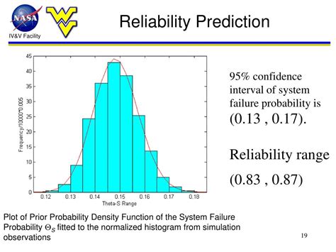 Ppt Bayesian Framework For Reliability Prediction Of Component Based