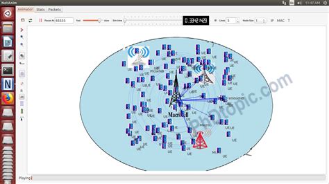 Ns3 Lte Simulation Phd Topic