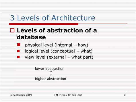 Lesson02 Database System Architecture Ppt