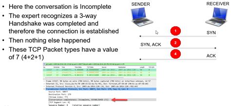 Zero To Hero Wireshark TCP Conversation Completeness CellStream Inc