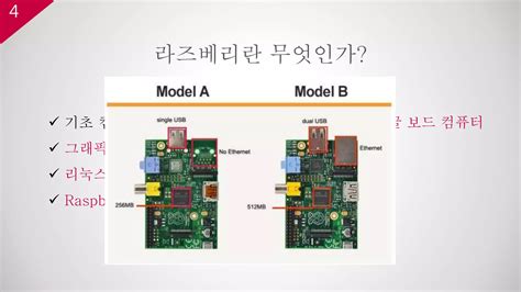 Raspberry Pi And Arduino Ppt
