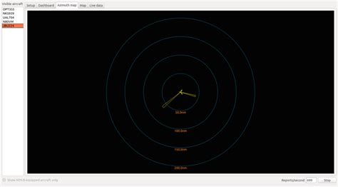 Implementation Of An Ads Bmode S Receiver In Gnu Radio Ettus