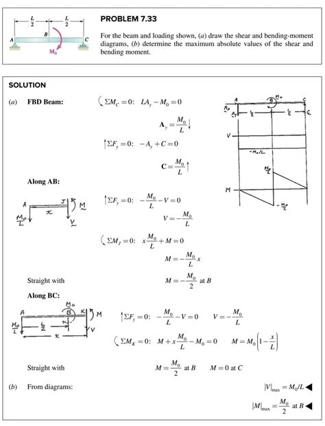 Structural Analysis Beam Shear And Bending Moment Diagrams