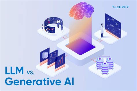 Guruakshya C On Linkedin Ai Generativeai Llms Innovation Techadvancements