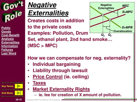 Ppt Unit 7 Powerpoint Presentation Free Download Id5644899 Ppt Unit 7 Powerpoint Presentation Free Download Id5644899