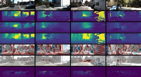 visual comparison between different depth maps using the same color
