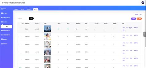 基于springboot的摄影交流小程序设计和实现源码lw调试文档 Csdn博客