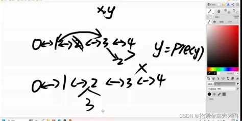 基础数据结构 链表，栈，队列插入结点其中结点数据为data I Csdn博客