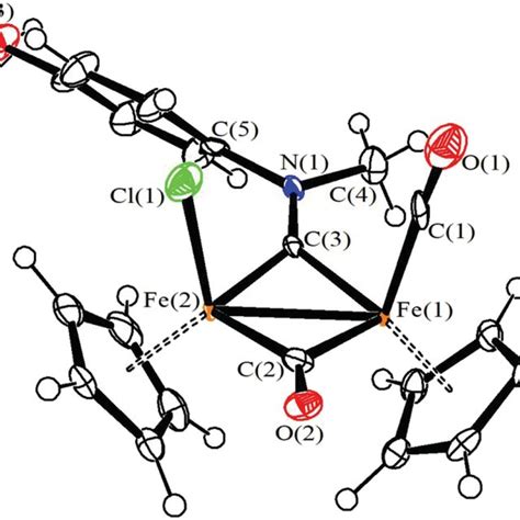 Dft‐optimized Structures Of Possible Isomers Of 3e And Relative Gibbs