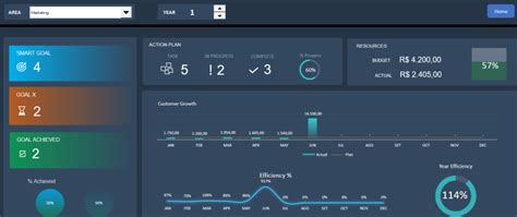 Strategic Planning Template Excel Exsheets