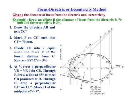 Lecture Engineering Curves And Theory Of Projections Pptx