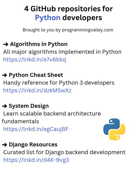 4 Github Repositories Every Python Developer Should Bookmark
