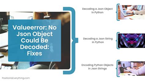 Valueerror No Json Object Could Be Decoded Fix This Python Error