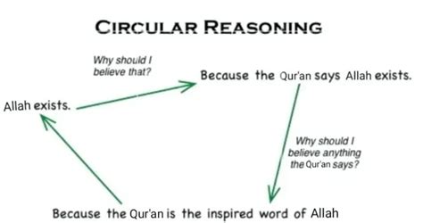 Circular Logic Scrolller