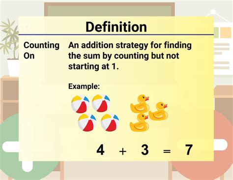 math video definition 12 addition and subtraction concepts counting