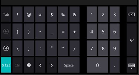 C Xaml Inputscopenumber Present Unneeded Special Characters Stack